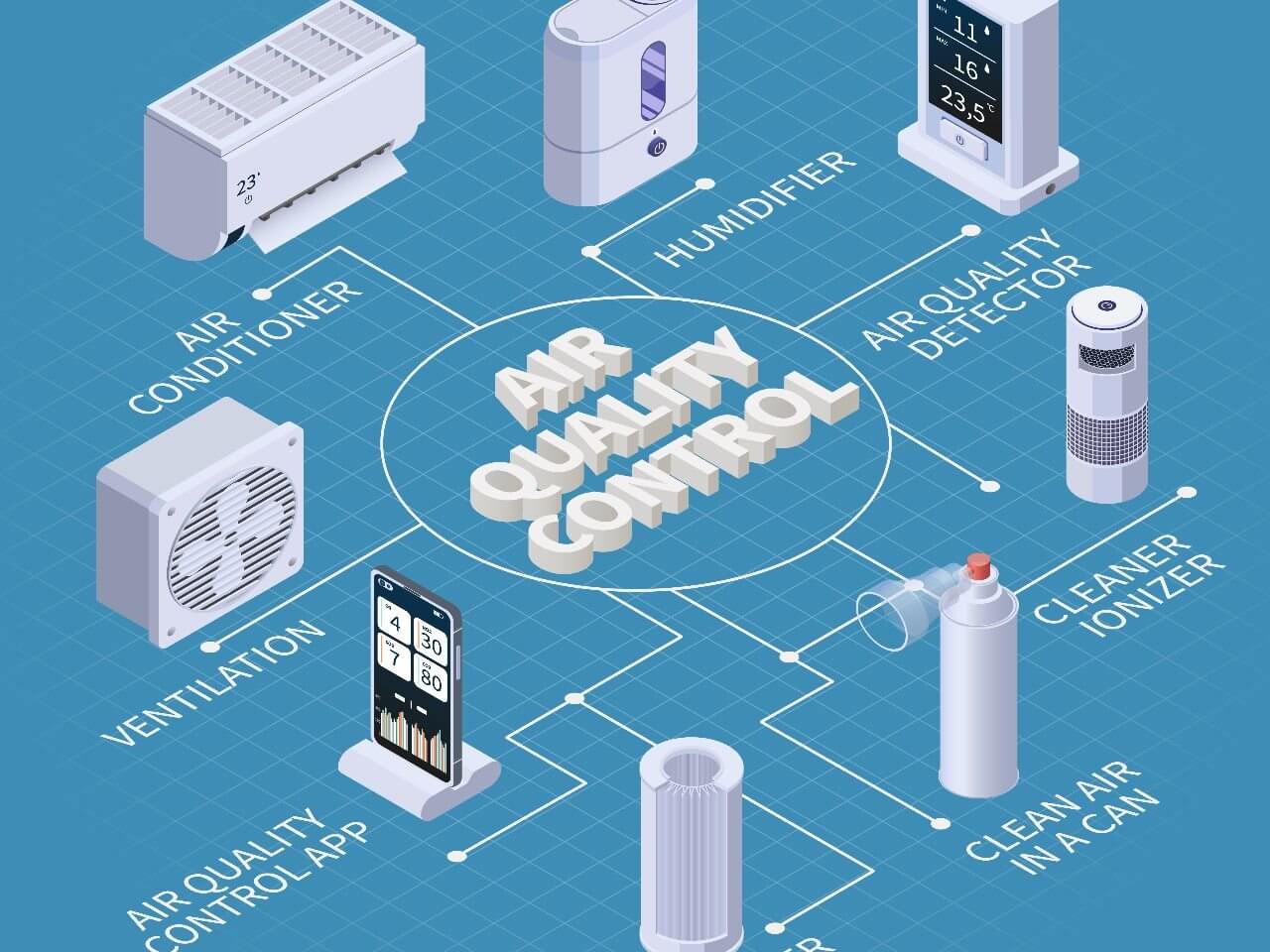 Qualità aria indoor in uffici, scuole, negozi e VMC - Webinar AIAS per RSSP